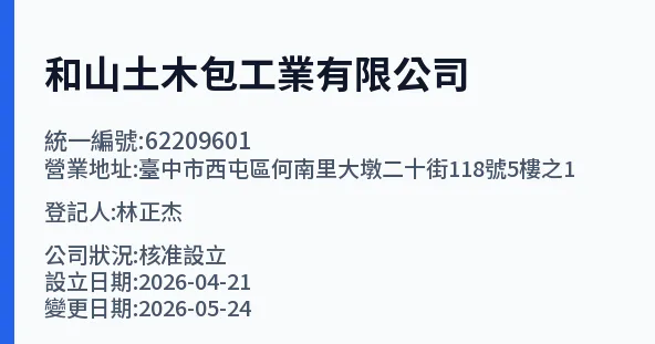 和山土木包工業有限公司的照片-統編 62209601 公司登記資料與營業項目詳細圖表