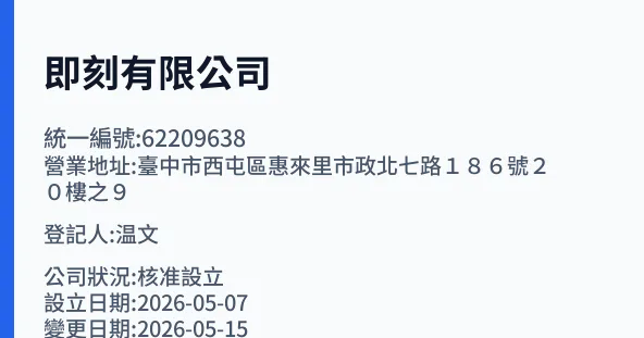 即刻有限公司的照片-統編 62209638(臺中市) 公司登記資料與營業項目詳細圖表