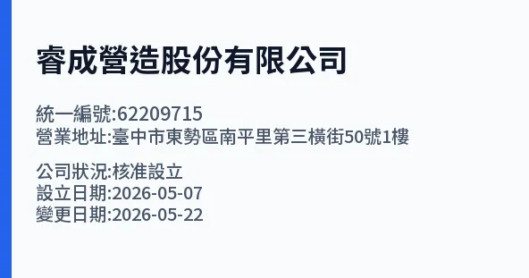 睿成營造股份有限公司的照片-統編 62209715(臺中市) 公司登記資料與營業項目詳細圖表