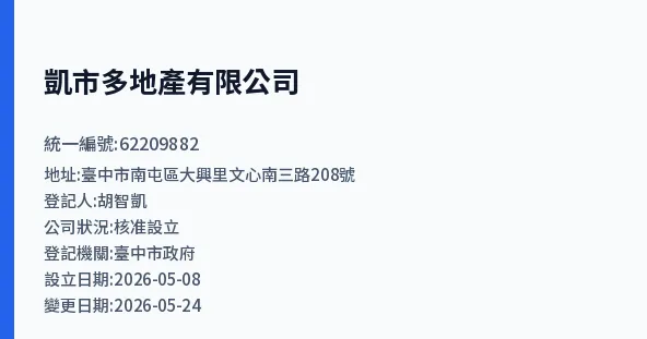 凱市多地產有限公司的照片-統編 62209882(臺中市) 公司登記資料與營業項目詳細圖表