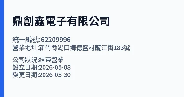 鼎創鑫電子有限公司的照片-統編 62209996(新竹縣) 公司登記資料與營業項目詳細圖表