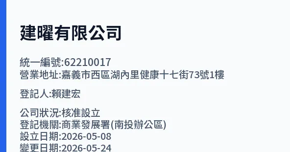 建曜有限公司的照片-統編 62210017(嘉義市) 公司登記資料與營業項目詳細圖表