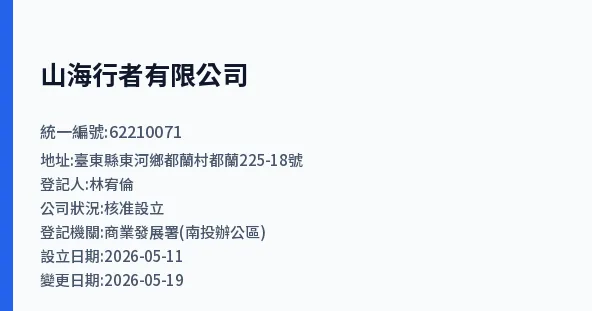 山海行者有限公司的照片-統編 62210071(臺東縣) 公司登記資料與營業項目詳細圖表