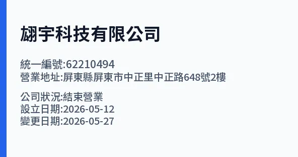 翃宇科技有限公司的照片-統編 62210494(屏東縣) 公司登記資料與營業項目詳細圖表