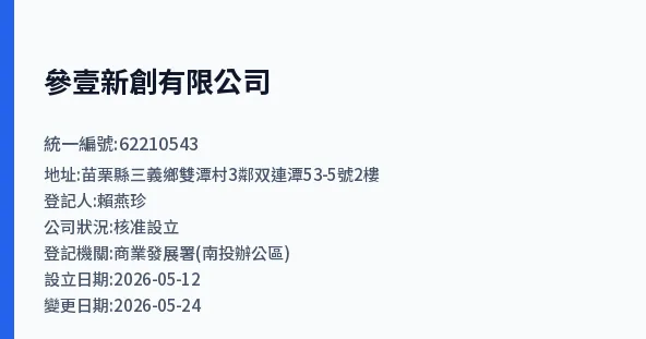 參壹新創有限公司的照片-統編 62210543(苗栗縣) 公司登記資料與營業項目詳細圖表