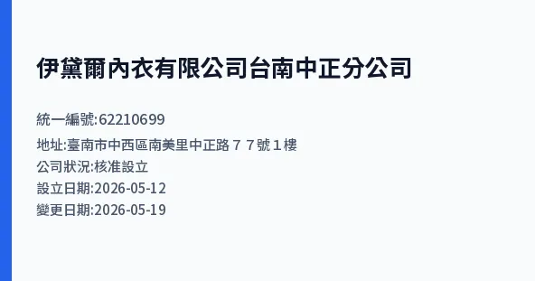 伊黛爾內衣有限公司台南中正分公司的照片-統編 62210699(臺南市) 公司登記資料與營業項目詳細圖表