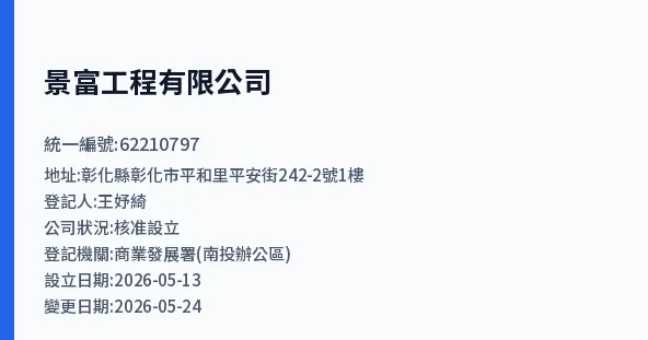 景富工程有限公司的照片-統編 62210797(彰化縣) 公司登記資料與營業項目詳細圖表