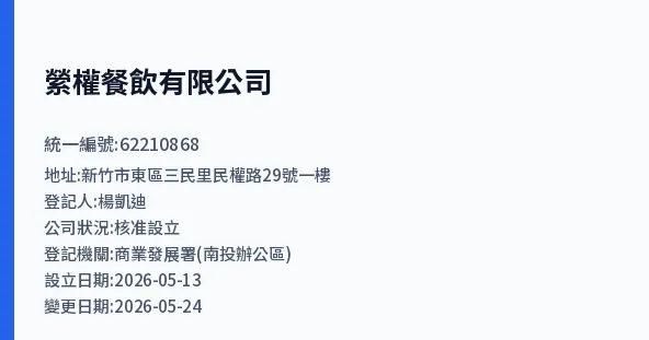 縈權餐飲有限公司的照片-統編 62210868(新竹市) 公司登記資料與營業項目詳細圖表