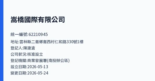 嵩橋國際有限公司的照片-統編 62210945(雲林縣) 公司登記資料與營業項目詳細圖表
