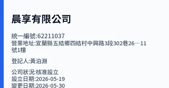 晨享有限公司的照片-統編 62211037(宜蘭縣) 公司登記資料與營業項目詳細圖表