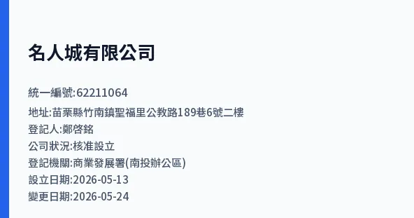名人城有限公司的照片-統編 62211064(苗栗縣) 公司登記資料與營業項目詳細圖表