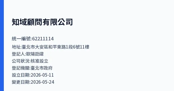 知域顧問有限公司的照片-統編 62211114(臺北市) 公司登記資料與營業項目詳細圖表
