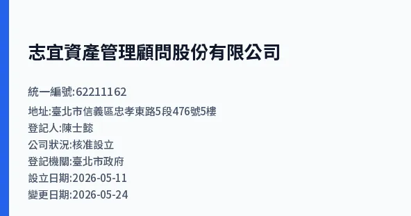 志宜資產管理顧問股份有限公司的照片-統編 62211162(臺北市) 公司登記資料與營業項目詳細圖表