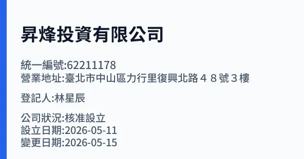 昇烽投資有限公司的照片-統編 62211178(臺北市) 公司登記資料與營業項目詳細圖表
