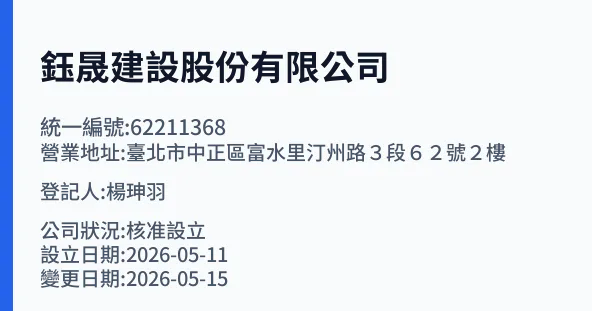 鈺晟建設股份有限公司的照片-統編 62211368(臺北市) 公司登記資料與營業項目詳細圖表