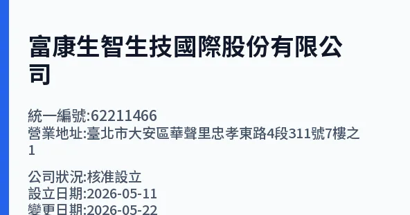 富康生智生技國際股份有限公司的照片-統編 62211466(臺北市) 公司登記資料與營業項目詳細圖表