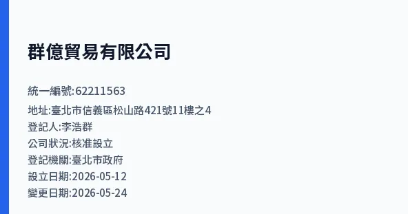 群億貿易有限公司的照片-統編 62211563(臺北市) 公司登記資料與營業項目詳細圖表