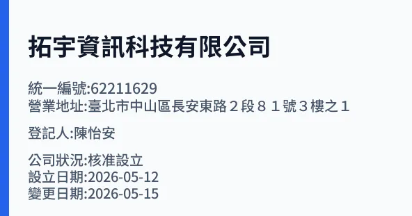 拓宇資訊科技有限公司的照片-統編 62211629(臺北市) 公司登記資料與營業項目詳細圖表