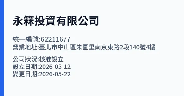 永箖投資有限公司的照片-統編 62211677(臺北市) 公司登記資料與營業項目詳細圖表