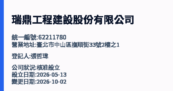 瑞鼎工程建設股份有限公司的照片-統編 62211780 公司登記資料與營業項目詳細圖表