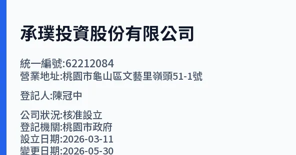 承璞投資股份有限公司的照片-統編 62212084(桃園市) 公司登記資料與營業項目詳細圖表