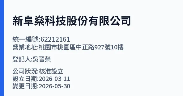 新阜燊科技股份有限公司的照片-統編 62212161(桃園市) 公司登記資料與營業項目詳細圖表