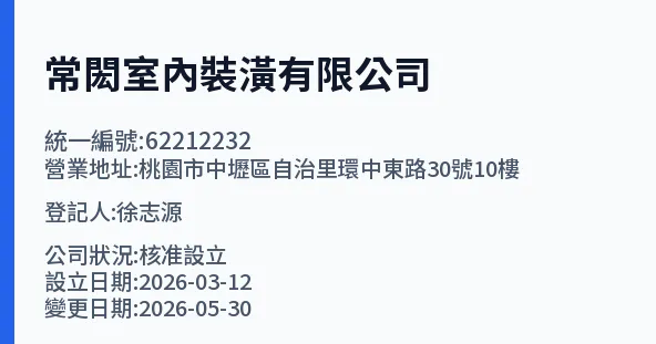 常閎室內裝潢有限公司的照片-統編 62212232(桃園市) 公司登記資料與營業項目詳細圖表