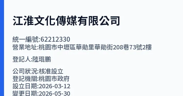 江淮文化傳媒有限公司的照片-統編 62212330(桃園市) 公司登記資料與營業項目詳細圖表