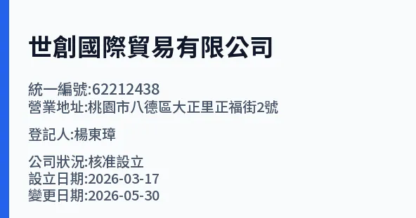 世創國際貿易有限公司的照片-統編 62212438(桃園市) 公司登記資料與營業項目詳細圖表