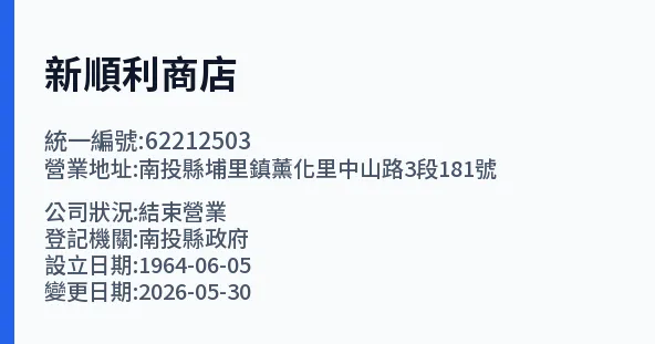 新順利商店的照片-統編 62212503(南投縣) 公司登記資料與營業項目詳細圖表