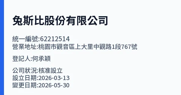 兔斯比股份有限公司的照片-統編 62212514(桃園市) 公司登記資料與營業項目詳細圖表