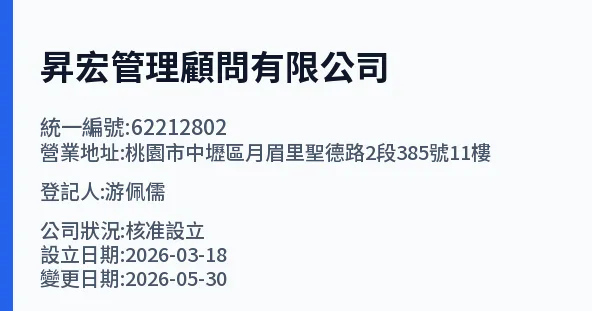 昇宏管理顧問有限公司的照片-統編 62212802(桃園市) 公司登記資料與營業項目詳細圖表