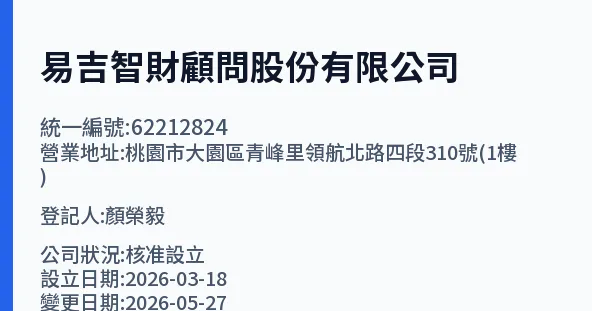易吉智財顧問股份有限公司的照片-統編 62212824(桃園市) 公司登記資料與營業項目詳細圖表