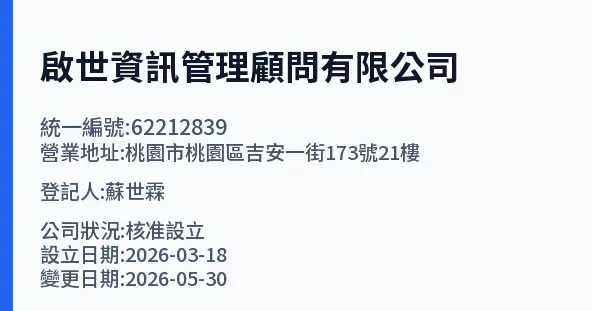 啟世資訊管理顧問有限公司的照片-統編 62212839(桃園市) 公司登記資料與營業項目詳細圖表