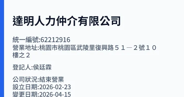 達明人力仲介有限公司的照片-統編 62212916(桃園市) 公司登記資料與營業項目詳細圖表