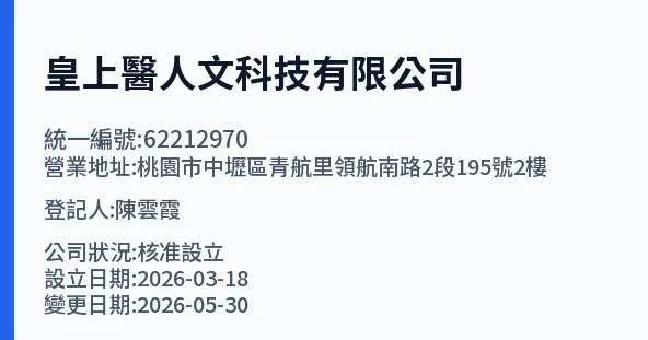 皇上醫人文科技有限公司的照片-統編 62212970(桃園市) 公司登記資料與營業項目詳細圖表