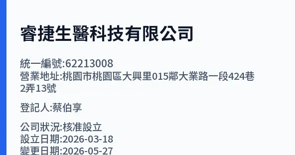 睿捷生醫科技有限公司的照片-統編 62213008(桃園市) 公司登記資料與營業項目詳細圖表