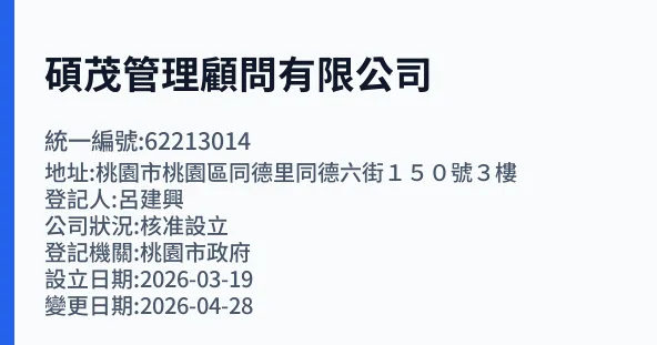 碩茂管理顧問有限公司的照片-統編 62213014(桃園市) 公司登記資料與營業項目詳細圖表