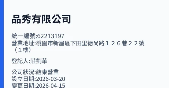 品秀有限公司的照片-統編 62213197(桃園市) 公司登記資料與營業項目詳細圖表