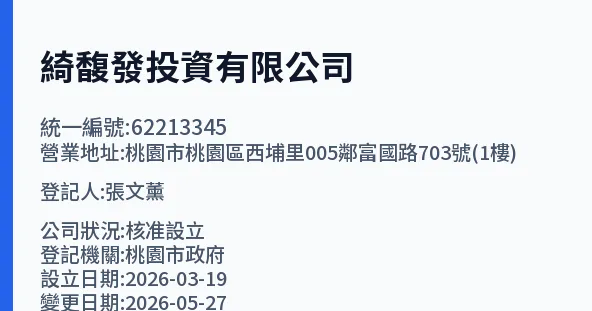 綺馥發投資有限公司的照片-統編 62213345(桃園市) 公司登記資料與營業項目詳細圖表