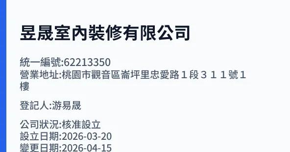 昱晟室內裝修有限公司的照片-統編 62213350(桃園市) 公司登記資料與營業項目詳細圖表
