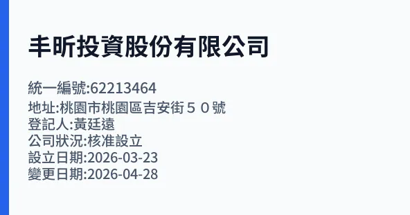 丰昕投資股份有限公司的照片-統編 62213464(桃園市) 公司登記資料與營業項目詳細圖表