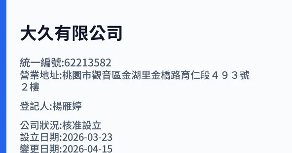 大久有限公司的照片-統編 62213582(桃園市) 公司登記資料與營業項目詳細圖表