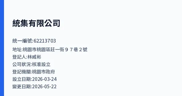 統集有限公司的照片-統編 62213703(桃園市) 公司登記資料與營業項目詳細圖表