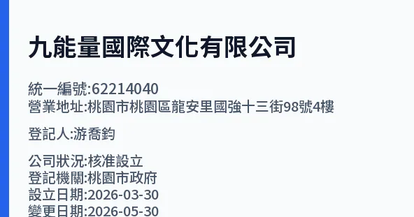 九能量國際文化有限公司的照片-統編 62214040(桃園市) 公司登記資料與營業項目詳細圖表