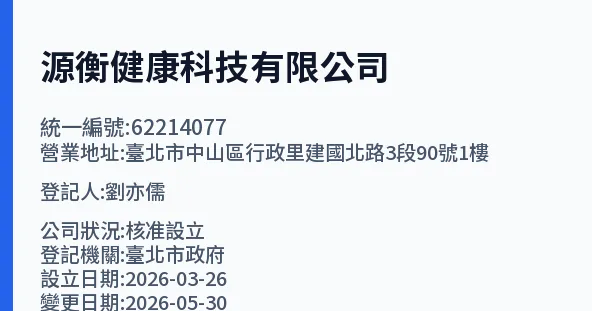 源衡健康科技有限公司的照片-統編 62214077(臺北市) 公司登記資料與營業項目詳細圖表
