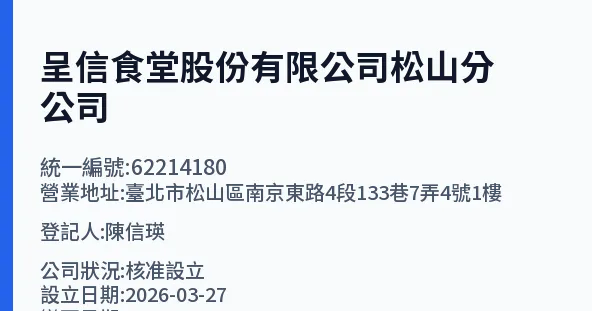 呈信食堂股份有限公司松山分公司的照片-統編 62214180(臺北市) 公司登記資料與營業項目詳細圖表
