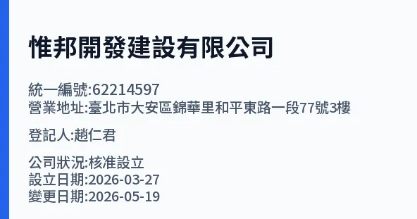 惟邦開發建設有限公司的照片-統編 62214597(臺北市) 公司登記資料與營業項目詳細圖表