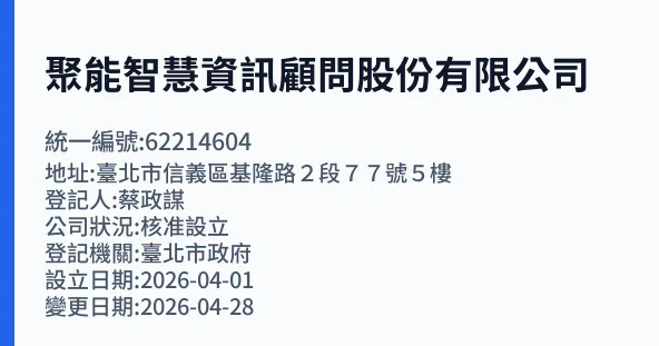 聚能智慧資訊顧問股份有限公司的照片-統編 62214604(臺北市) 公司登記資料與營業項目詳細圖表