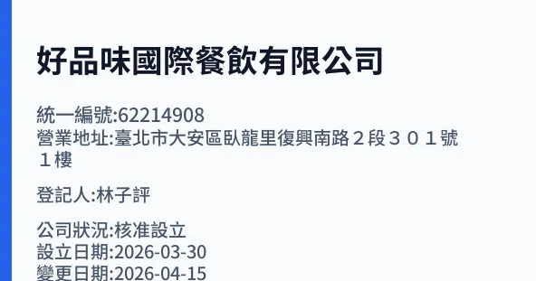 好品味國際餐飲有限公司的照片-統編 62214908(臺北市) 公司登記資料與營業項目詳細圖表